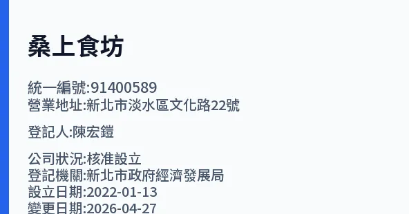 桑上食坊的照片-統編 91400589(新北市) 公司登記資料與營業項目詳細圖表