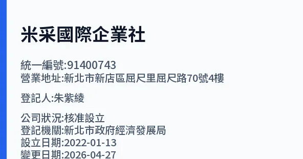 米采國際企業社的照片-統編 91400743(新北市) 公司登記資料與營業項目詳細圖表
