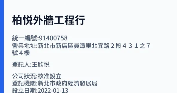 柏悦外牆工程行的照片-統編 91400758(新北市) 公司登記資料與營業項目詳細圖表