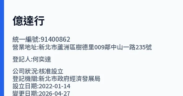 億達行的照片-統編 91400862(新北市) 公司登記資料與營業項目詳細圖表