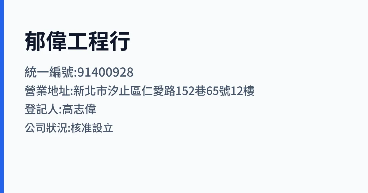 郁偉工程行 - 統編 91400928(新北市) 公司登記資料與營業項目詳細圖表