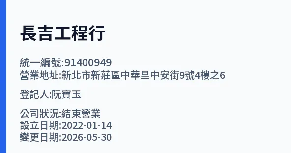 長吉工程行的照片-統編 91400949(新北市) 公司登記資料與營業項目詳細圖表