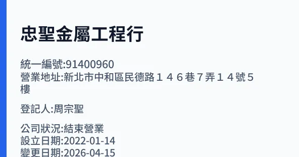 忠聖金屬工程行的照片-統編 91400960(新北市) 公司登記資料與營業項目詳細圖表