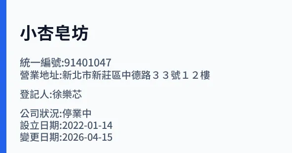 小杏皂坊的照片-統編 91401047(新北市) 公司登記資料與營業項目詳細圖表