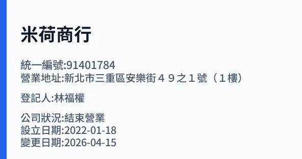米荷商行的照片-統編 91401784(新北市) 公司登記資料與營業項目詳細圖表