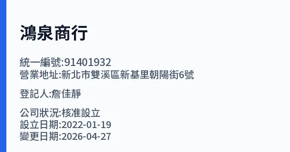鴻泉商行的照片-統編 91401932(新北市) 公司登記資料與營業項目詳細圖表