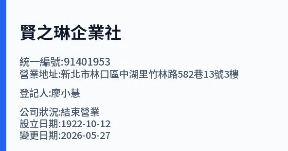賢之琳企業社的照片-統編 91401953(新北市) 公司登記資料與營業項目詳細圖表