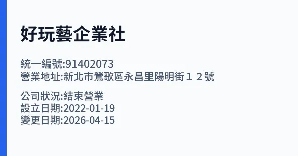 好玩藝企業社的照片-統編 91402073(新北市) 公司登記資料與營業項目詳細圖表