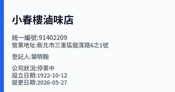 小春樓滷味店的照片-統編 91402209(新北市) 公司登記資料與營業項目詳細圖表