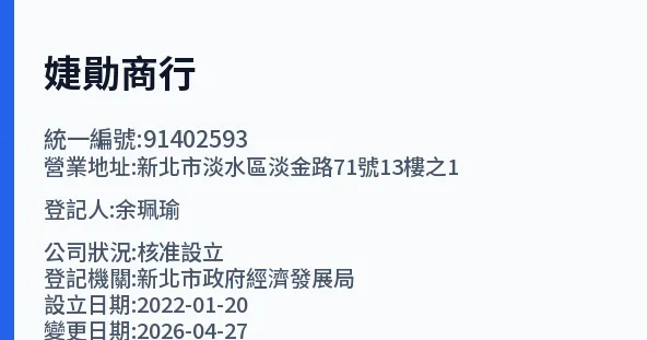 婕勛商行的照片-統編 91402593(新北市) 公司登記資料與營業項目詳細圖表