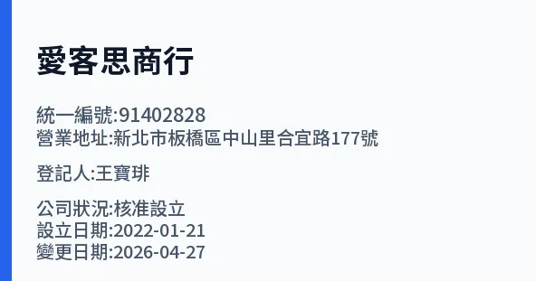 愛客思商行的照片-統編 91402828(新北市) 公司登記資料與營業項目詳細圖表