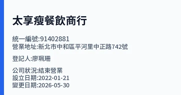太享瘦餐飲商行的照片-統編 91402881(新北市) 公司登記資料與營業項目詳細圖表