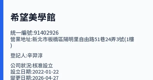 希望美學館的照片-統編 91402926(新北市) 公司登記資料與營業項目詳細圖表