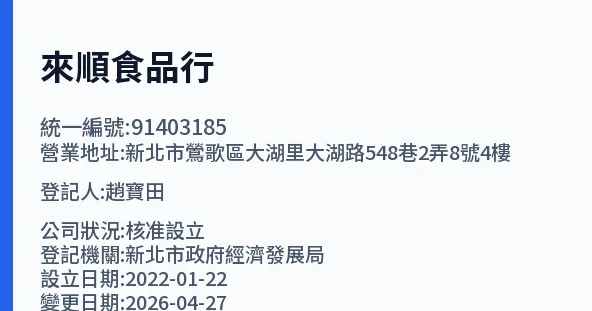 來順食品行的照片-統編 91403185(新北市) 公司登記資料與營業項目詳細圖表