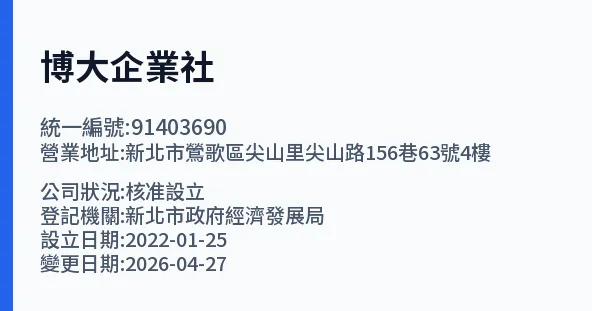 博大企業社的照片-統編 91403690(新北市) 公司登記資料與營業項目詳細圖表
