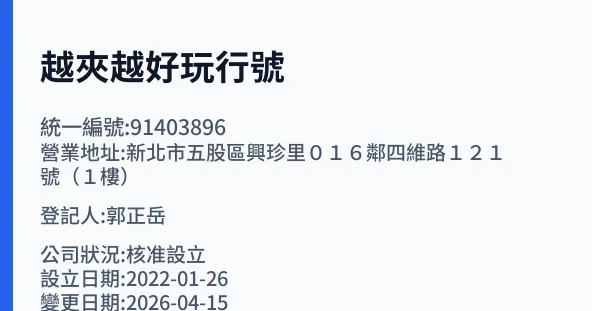 越夾越好玩行號的照片-統編 91403896(新北市) 公司登記資料與營業項目詳細圖表