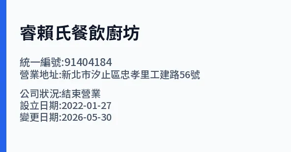 睿賴氏餐飲廚坊的照片-統編 91404184(新北市) 公司登記資料與營業項目詳細圖表