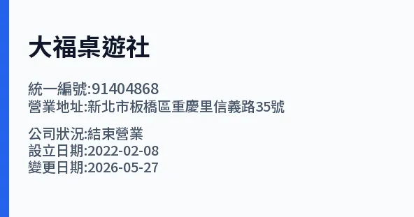 大福桌遊社的照片-統編 91404868(新北市) 公司登記資料與營業項目詳細圖表