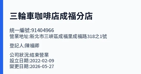 三輪車咖啡店成福分店的照片-統編 91404966(新北市) 公司登記資料與營業項目詳細圖表