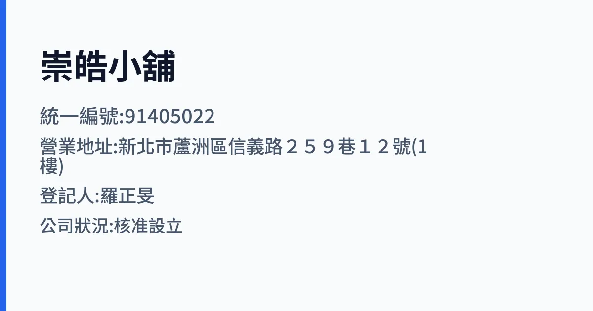 崇皓小舖 - 統編 91405022(新北市) 公司登記資料與營業項目詳細圖表