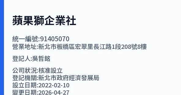 蘋果獅企業社的照片-統編 91405070(新北市) 公司登記資料與營業項目詳細圖表