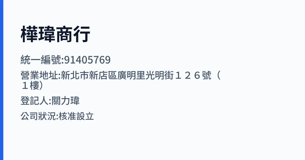 樺瑋商行 - 統編 91405769(新北市) 公司登記資料與營業項目詳細圖表