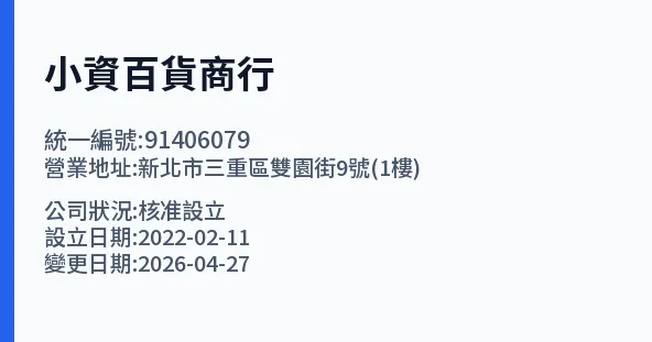 小資百貨商行的照片-統編 91406079(新北市) 公司登記資料與營業項目詳細圖表