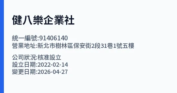 健八樂企業社的照片-統編 91406140(新北市) 公司登記資料與營業項目詳細圖表
