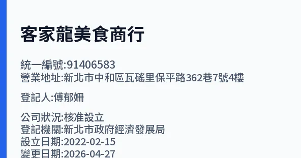 客家龍美食商行的照片-統編 91406583(新北市) 公司登記資料與營業項目詳細圖表