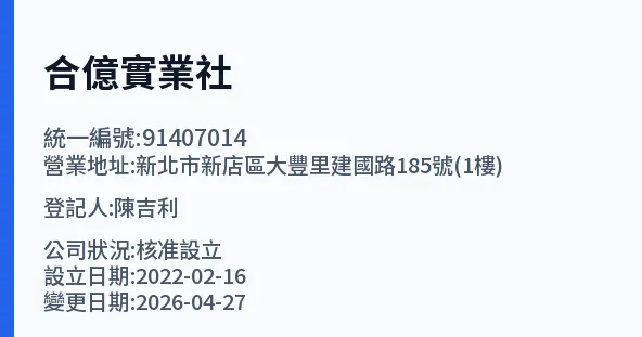 合億實業社的照片-統編 91407014(新北市) 公司登記資料與營業項目詳細圖表