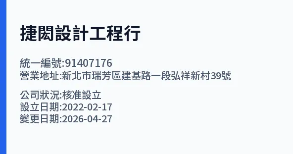 捷閎設計工程行的照片-統編 91407176(新北市) 公司登記資料與營業項目詳細圖表