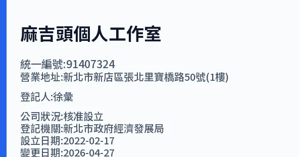 麻吉頭個人工作室的照片-統編 91407324(新北市) 公司登記資料與營業項目詳細圖表