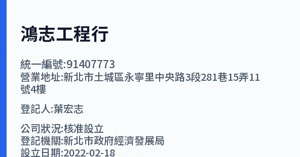 鴻志工程行的照片-統編 91407773(新北市) 公司登記資料與營業項目詳細圖表