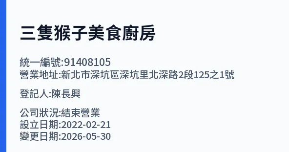 三隻猴子美食廚房的照片-統編 91408105(新北市) 公司登記資料與營業項目詳細圖表