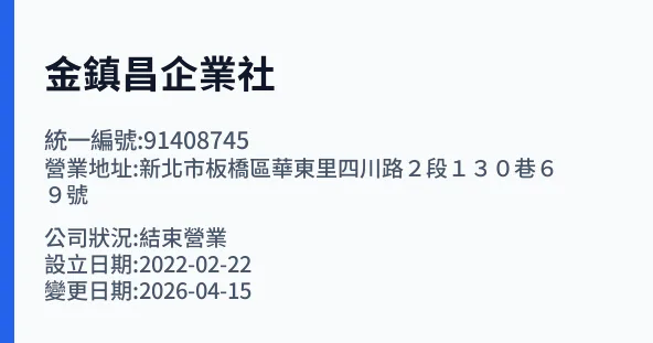 金鎮昌企業社的照片-統編 91408745(新北市) 公司登記資料與營業項目詳細圖表