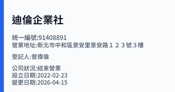 迪倫企業社的照片-統編 91408891(新北市) 公司登記資料與營業項目詳細圖表