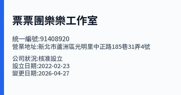 票票團樂樂工作室的照片-統編 91408920(新北市) 公司登記資料與營業項目詳細圖表
