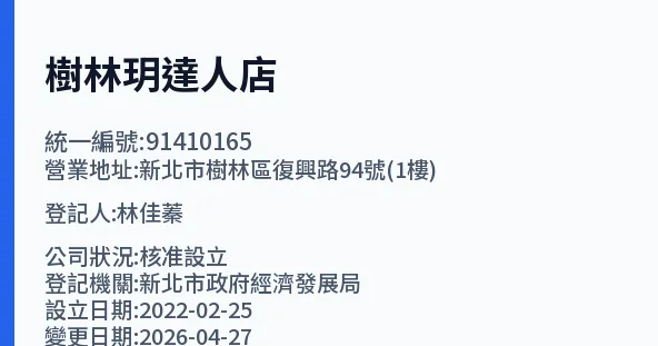 樹林玥達人店的照片-統編 91410165(新北市) 公司登記資料與營業項目詳細圖表