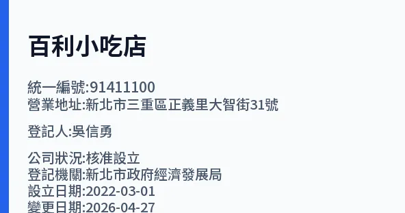 百利小吃店的照片-統編 91411100(新北市) 公司登記資料與營業項目詳細圖表