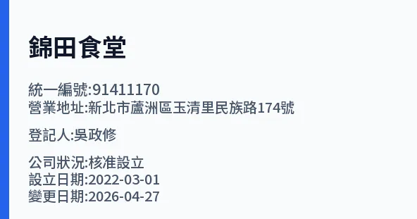 錦田食堂的照片-統編 91411170(新北市) 公司登記資料與營業項目詳細圖表