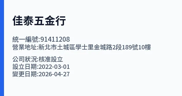 佳泰五金行的照片-統編 91411208(新北市) 公司登記資料與營業項目詳細圖表