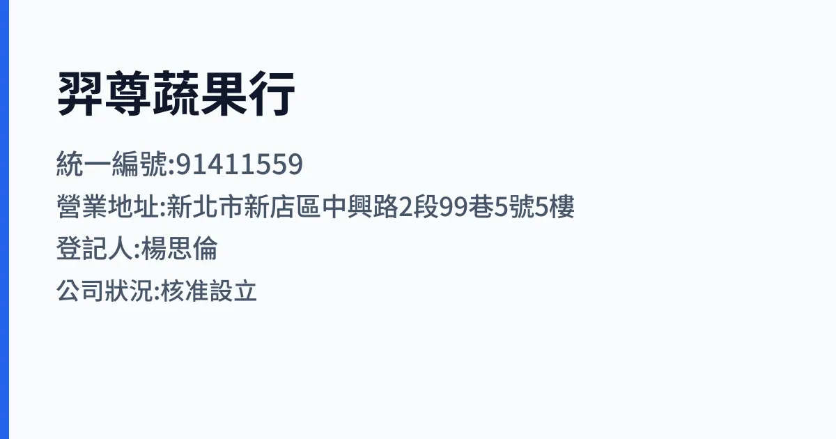 羿尊蔬果行 - 統編 91411559(新北市) 公司登記資料與營業項目詳細圖表