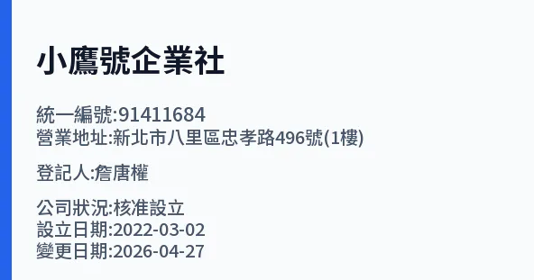 小鷹號企業社的照片-統編 91411684(新北市) 公司登記資料與營業項目詳細圖表