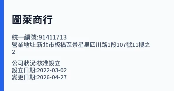 圖萊商行的照片-統編 91411713(新北市) 公司登記資料與營業項目詳細圖表