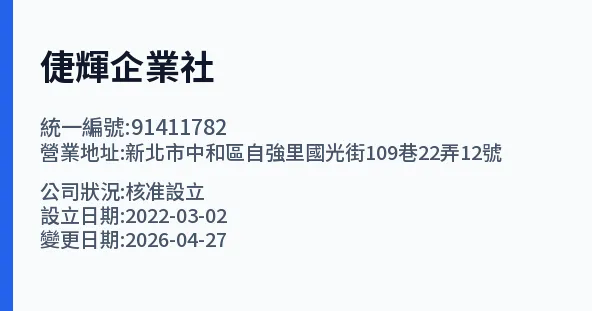 倢輝企業社的照片-統編 91411782(新北市) 公司登記資料與營業項目詳細圖表