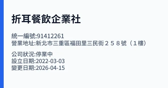 折耳餐飲企業社的照片-統編 91412261(新北市) 公司登記資料與營業項目詳細圖表