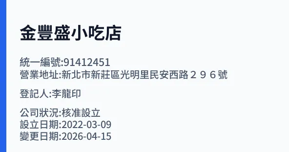 金豐盛小吃店的照片-統編 91412451(新北市) 公司登記資料與營業項目詳細圖表