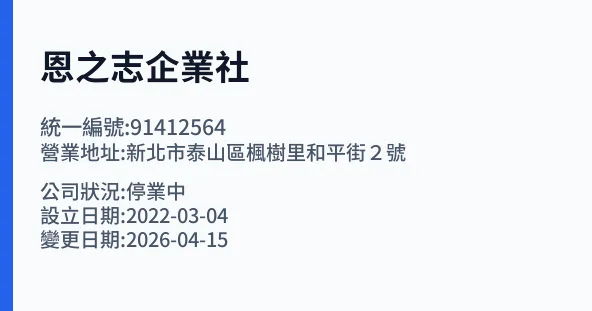恩之志企業社的照片-統編 91412564(新北市) 公司登記資料與營業項目詳細圖表