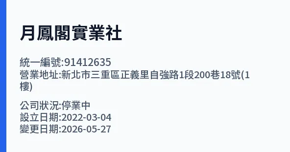 月鳳閣實業社的照片-統編 91412635(新北市) 公司登記資料與營業項目詳細圖表