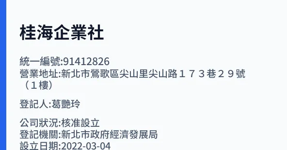 桂海企業社的照片-統編 91412826(新北市) 公司登記資料與營業項目詳細圖表